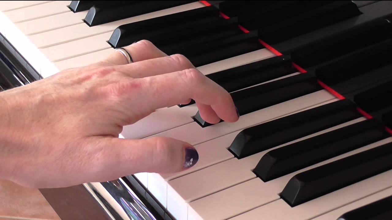 Trinity College Piano Initial Grade C major broken triad, left hand ...