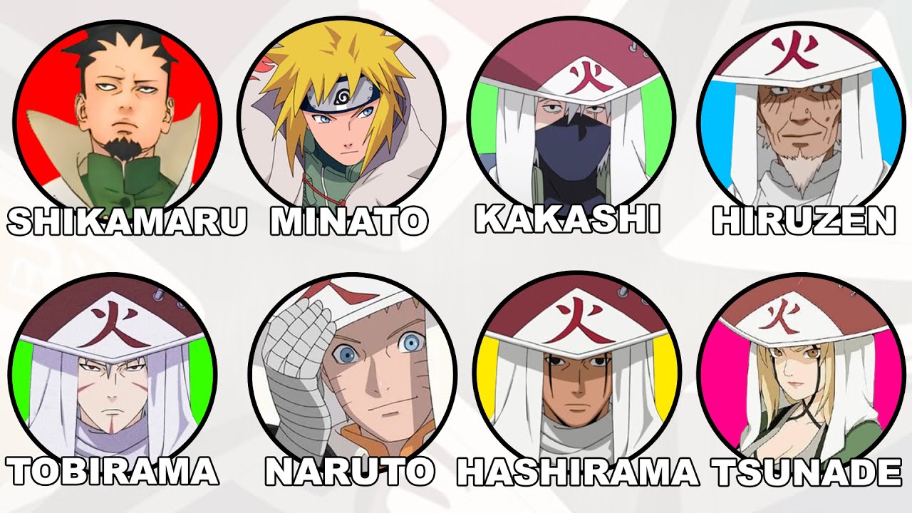 Every Hokage in Naruto Explained in 21 Minutes - YouTube