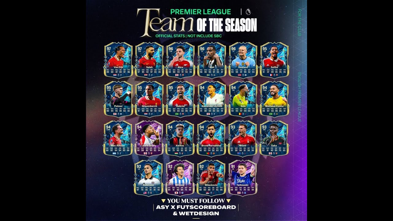 PREM TOTS FC 25, MASSIVE PACKS. WILL I PACK A BLUE? - YouTube