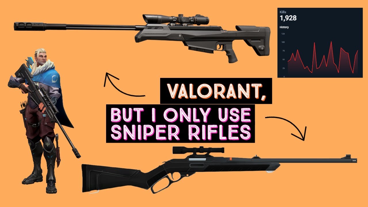 Valorant Montage (Sniper only Edition) - YouTube
