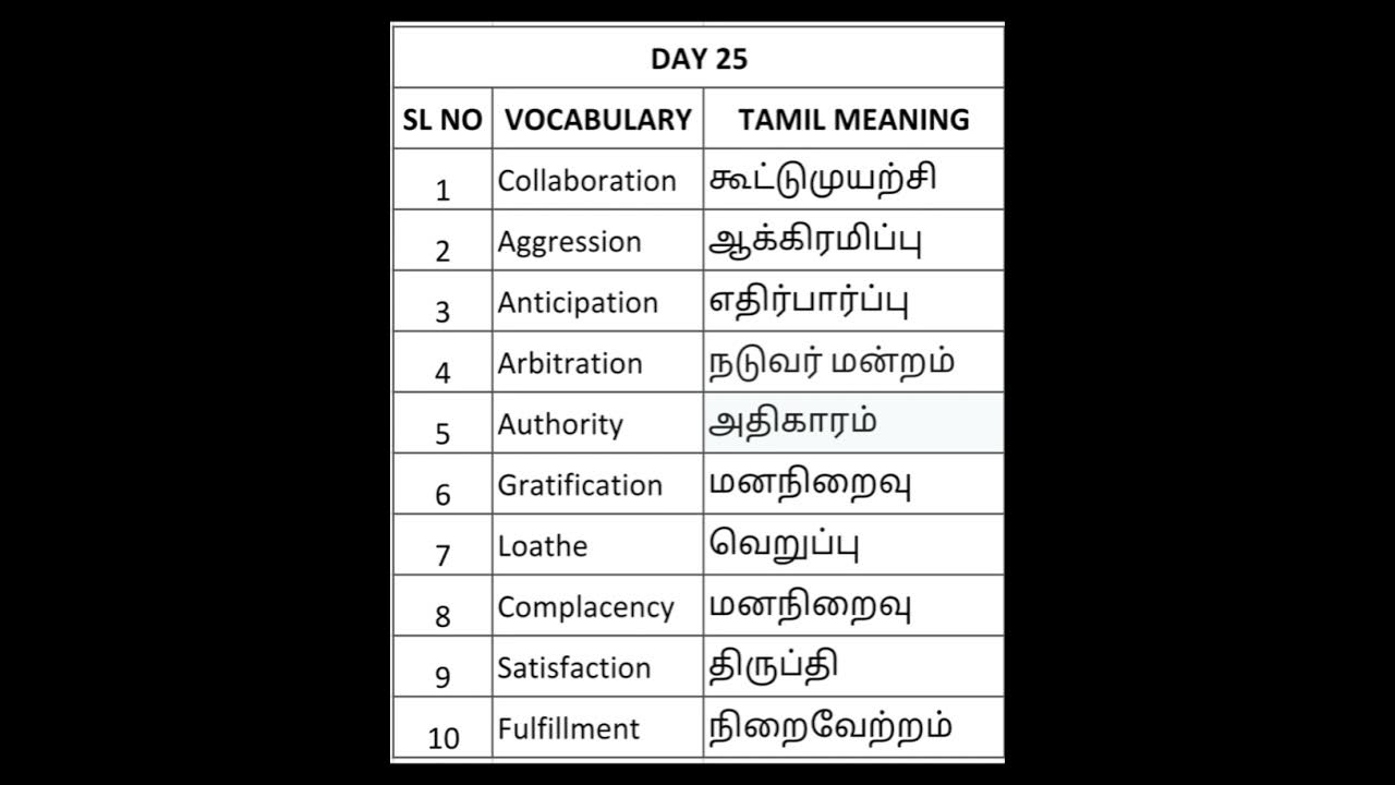 Vocabulary With Tamil Meaning Day 25 YouTube vocabulary-with-tamil-meaning-day-25-youtube
