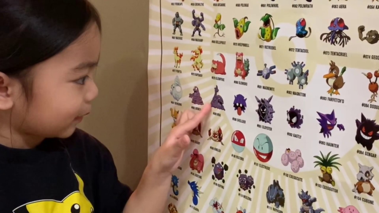 Today’s Lesson: The Pokemon Evolution - YouTube