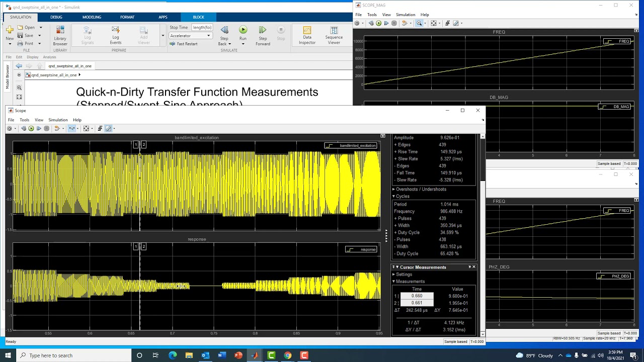 Measure Transfer Functions Using Swept-Sine Excitation - YouTube