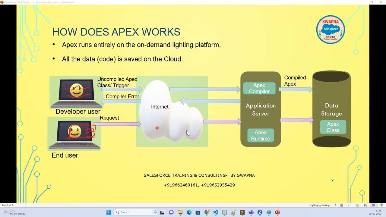 08 ApexFunctioning Salesforce Development Apex SOQL SOSL - YouTube