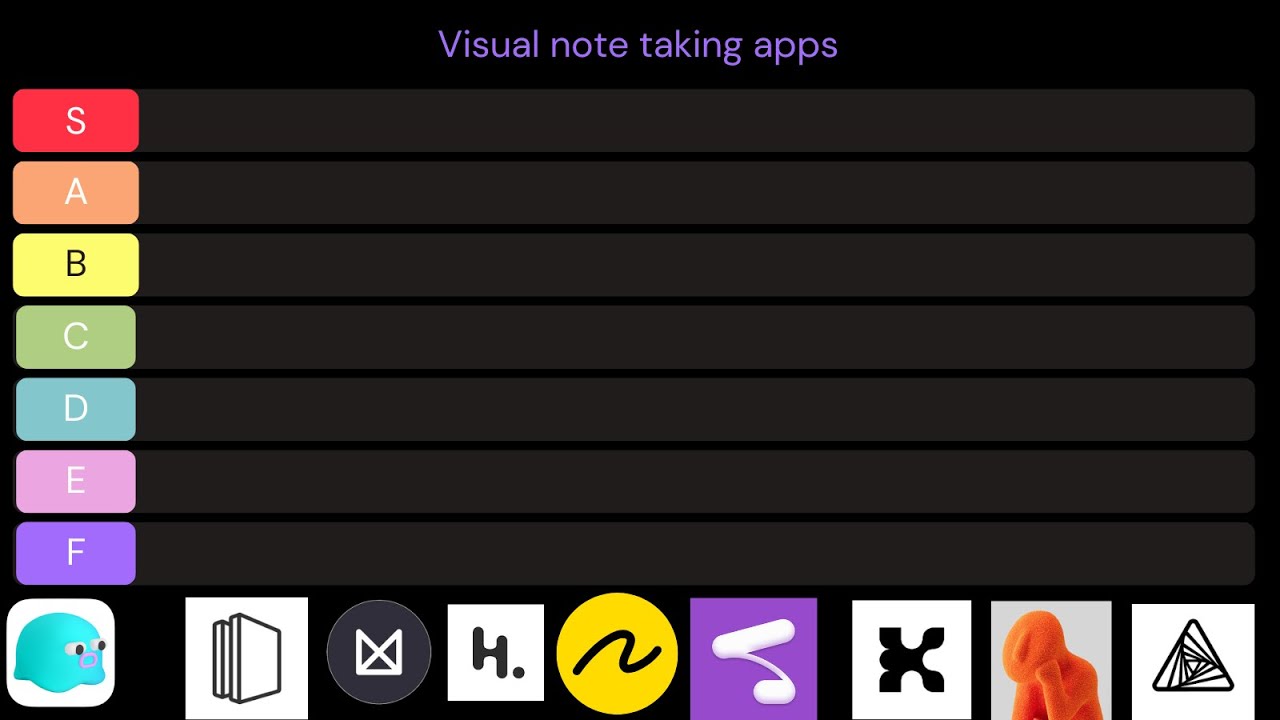 Visual note taking app tier list - YouTube