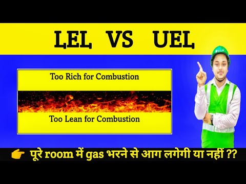 What is LEL and UEL in Hindi | LEL vs UEL video #LEL #uel #safety #gas - YouTube