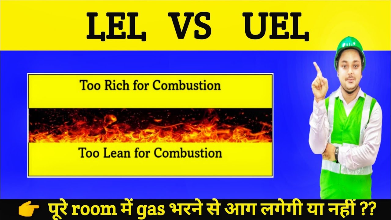 What is LEL and UEL in Hindi | LEL vs UEL video #LEL #uel #safety #gas ...