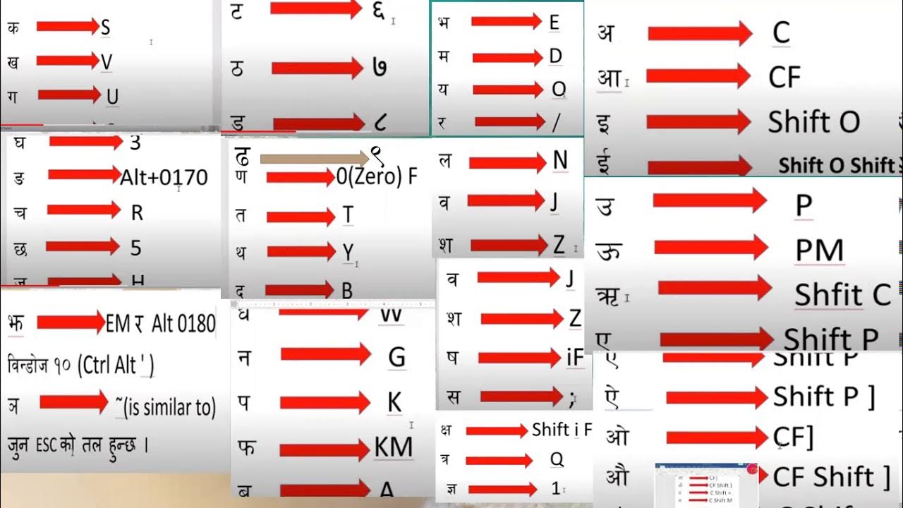 Preeti Font with Code - YouTube