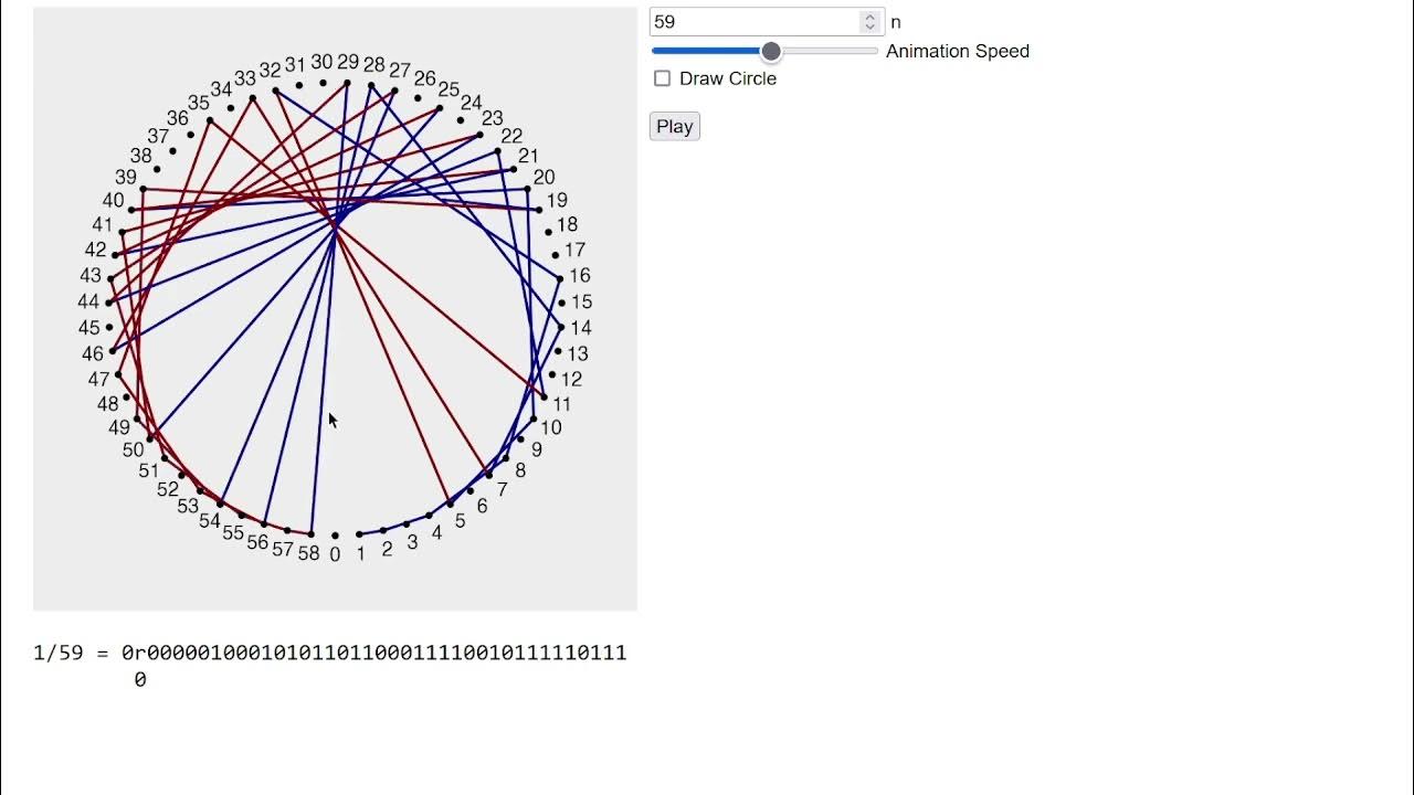 Binary Magic Sequences Plotted in a Circle - YouTube