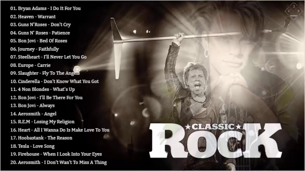 Clasicos del Rock en Ingles de los 80 y 90 - Rock In English 80 y 90 ...