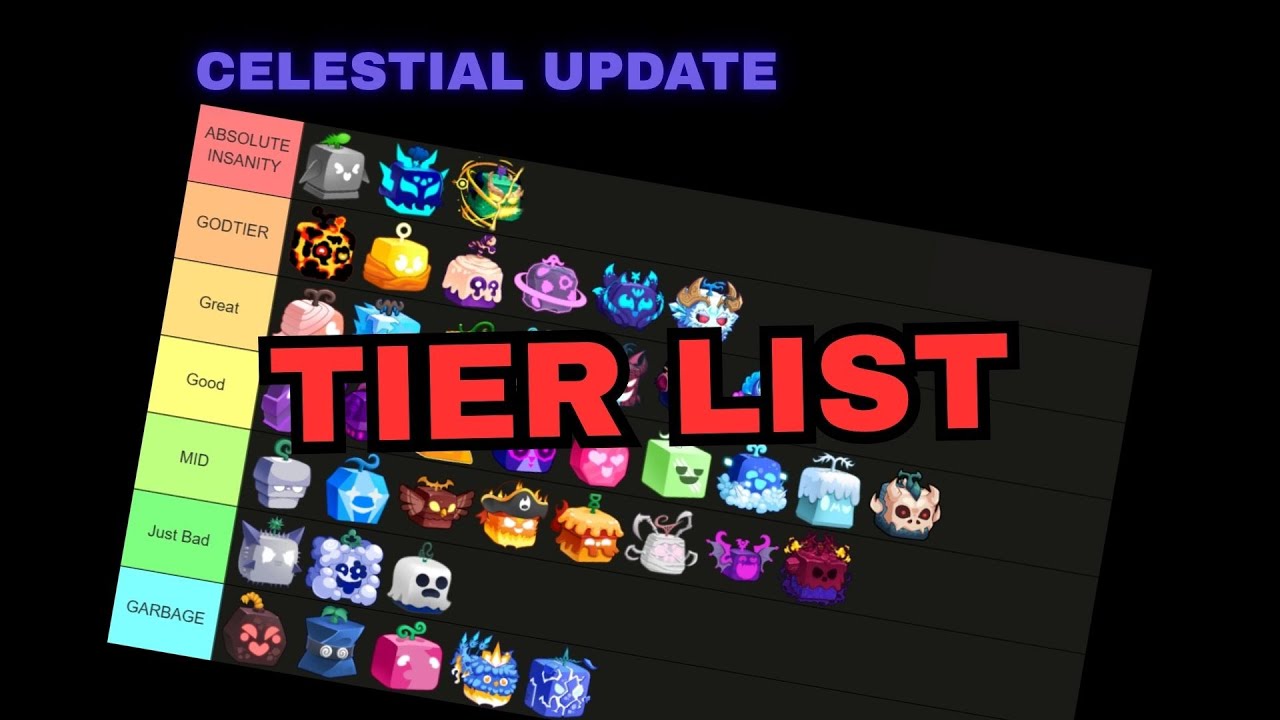 Blox Fruits Celestial Update Tier List - YouTube