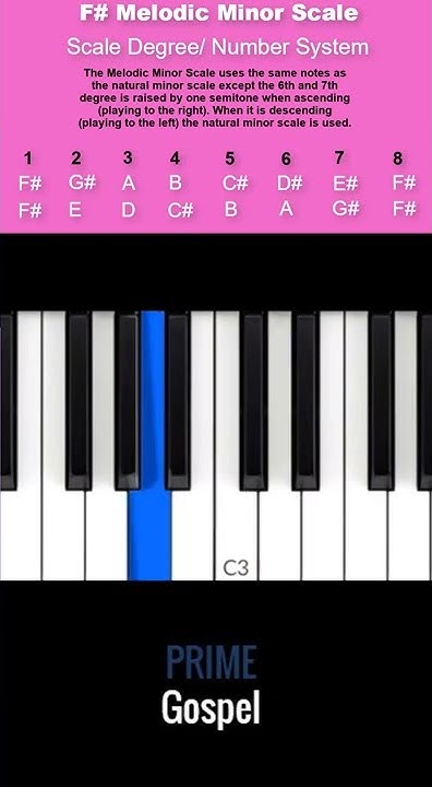 Ear Training with Music Theory: F# Melodic Minor Scale - YouTube