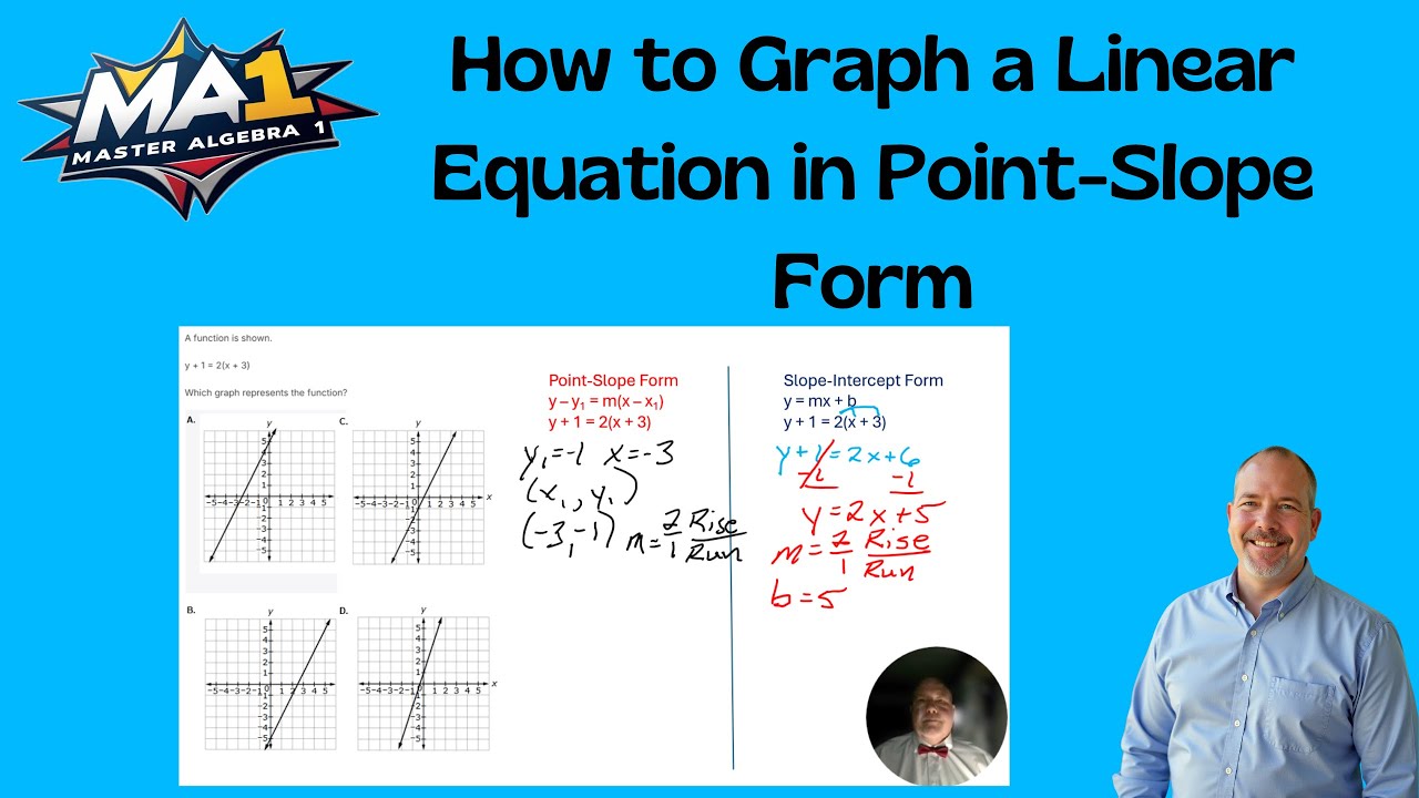 How to Graph a Linear Equation in Point-Slope Form (T1Q13) - YouTube