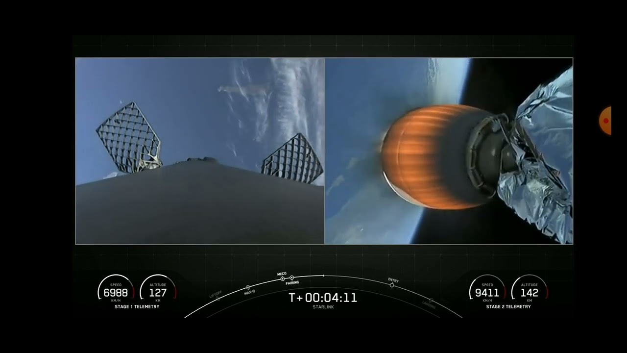 SPACEX LAUNCH FALCON 9 TODAY || Record By Techmaker AIVA. - YouTube