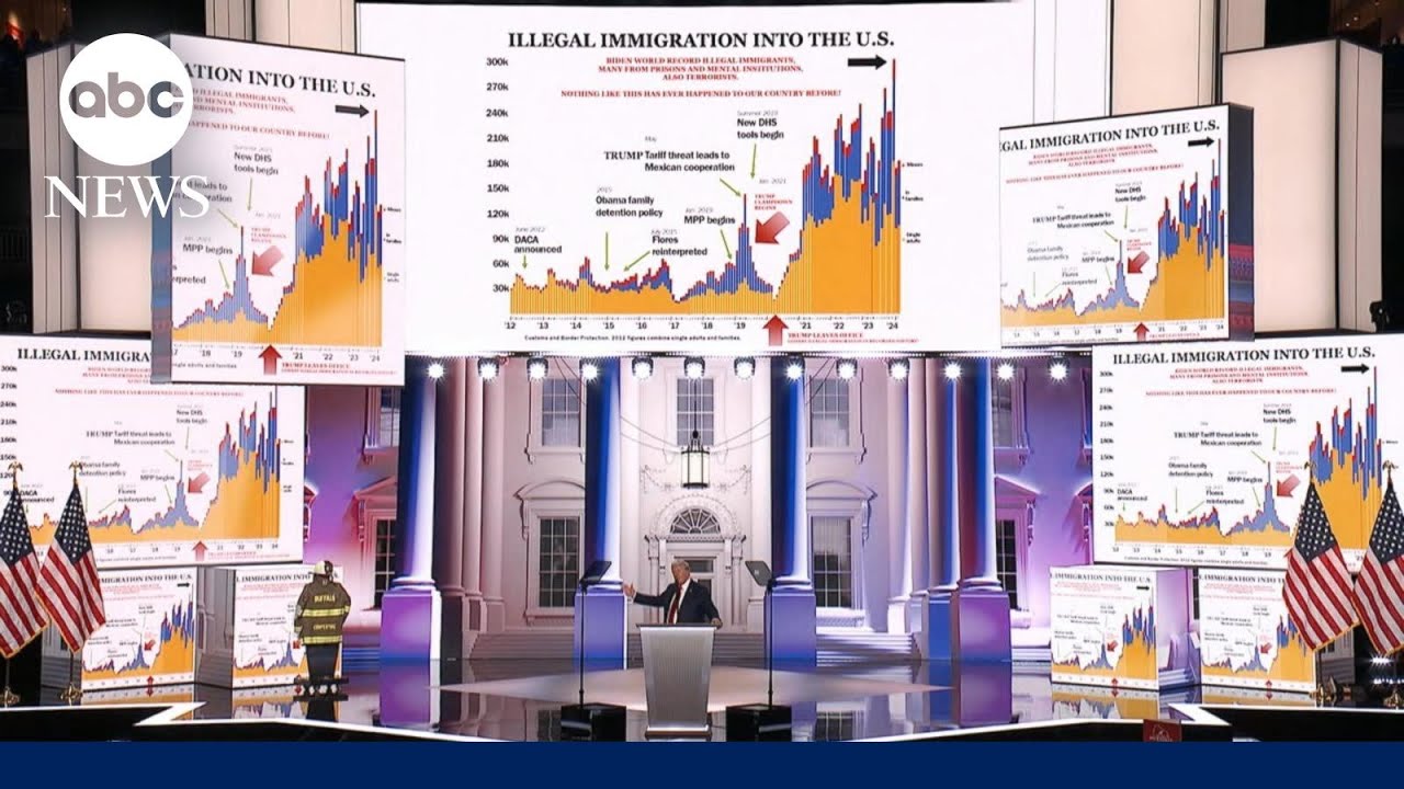 Trump credits immigration chart with saving his life at rally shooting ...