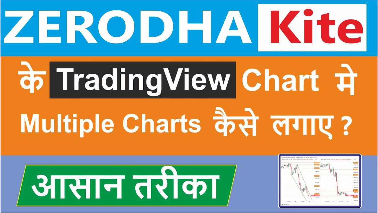 How To View Multiple Charts On TradingView On Kite Web Zerodha how-to-view-multiple-charts-on-tradingview-on-kite-web-zerodha