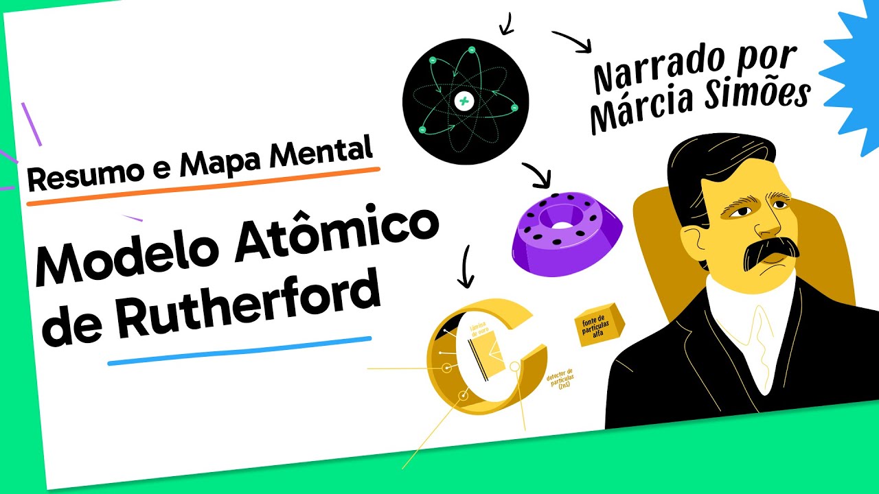 Modelo Atômico de Rutherford: Tudo que você precisa saber para o Enem ...
