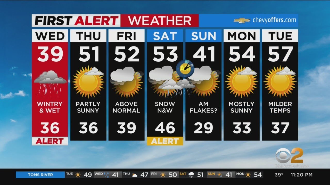 First Alert Forecast: CBS2 3/8 Nightly Weather at 11PM - YouTube