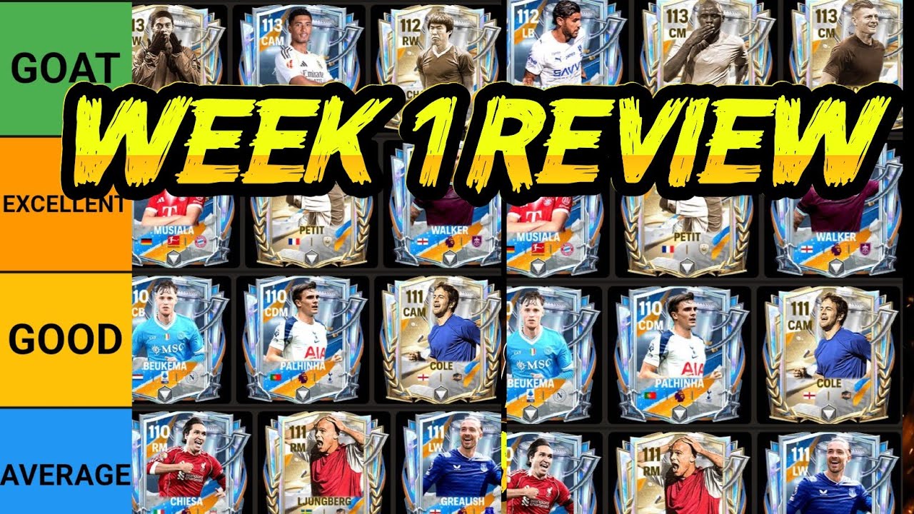 ANNIVERSARY WEEK 1 PLAYERS REVIEW || ANNIVERSARY PLAYERS TIER LIST ...