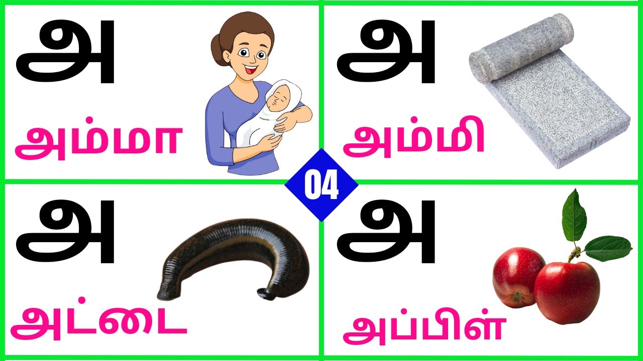 How To Learn Tamil Letters how-to-learn-tamil-letters