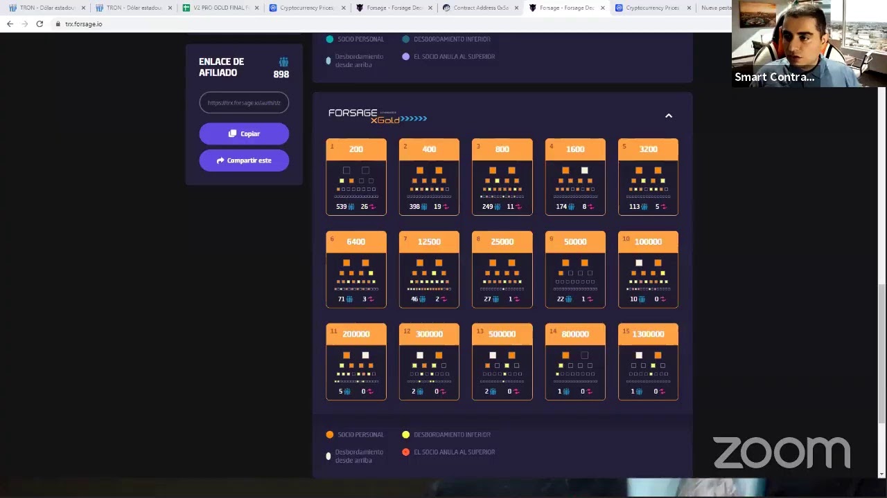 💢 🔥 Forsage - Matrix Gold 💢 🔥 - YouTube