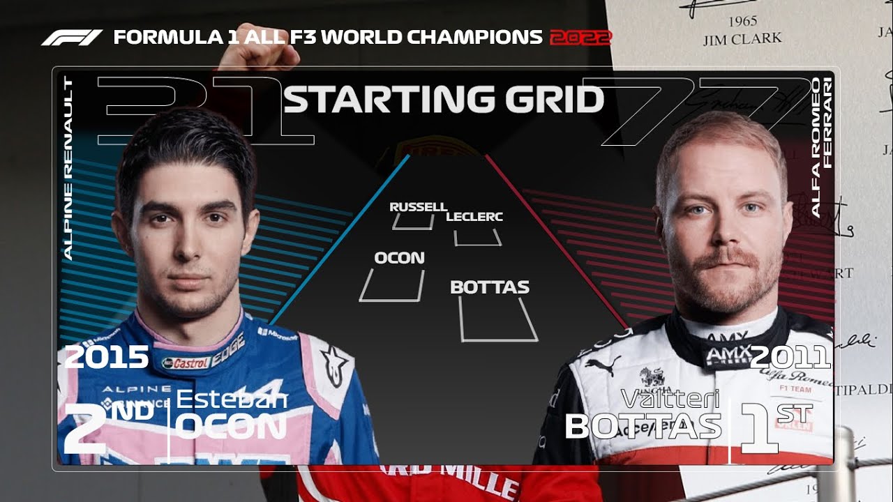 F1 2022 All F3 Champions on the Grid - YouTube