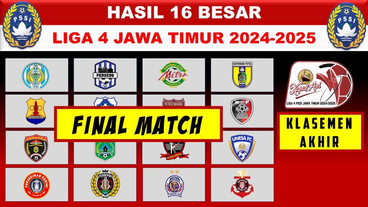 🔴 RESMI‼️KLASEMEN AKHIR HASIL PERTANDINGAN LIGA 4 JATIM ~ 16 BESAR LIGA ...