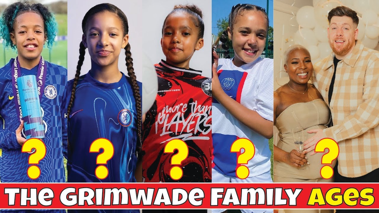 The Grimwade Family Real Name And Ages 2025 - YouTube