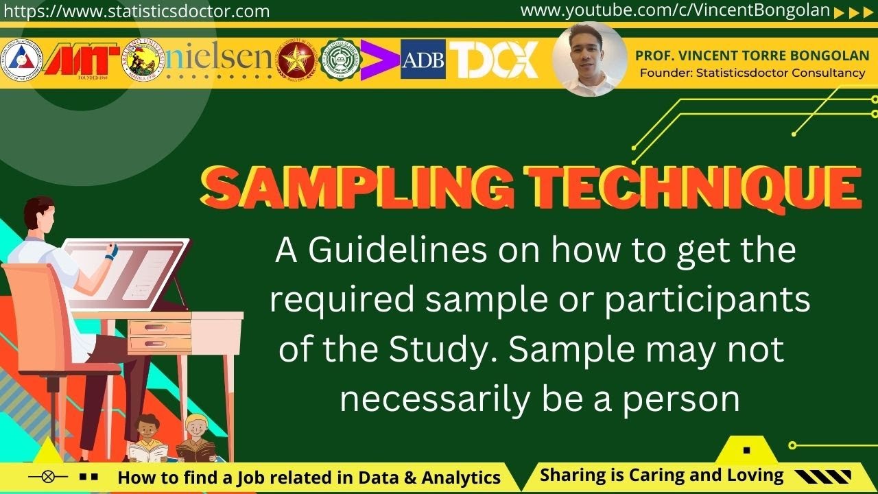 Probability Sampling Techniques: A Guide on how to Execute and Identify the Sample or ...