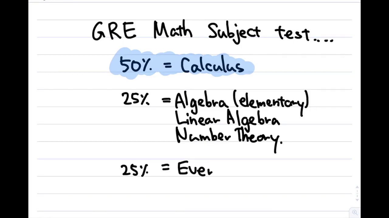 How I got an 870 on GRE Math Subject Test! - YouTube