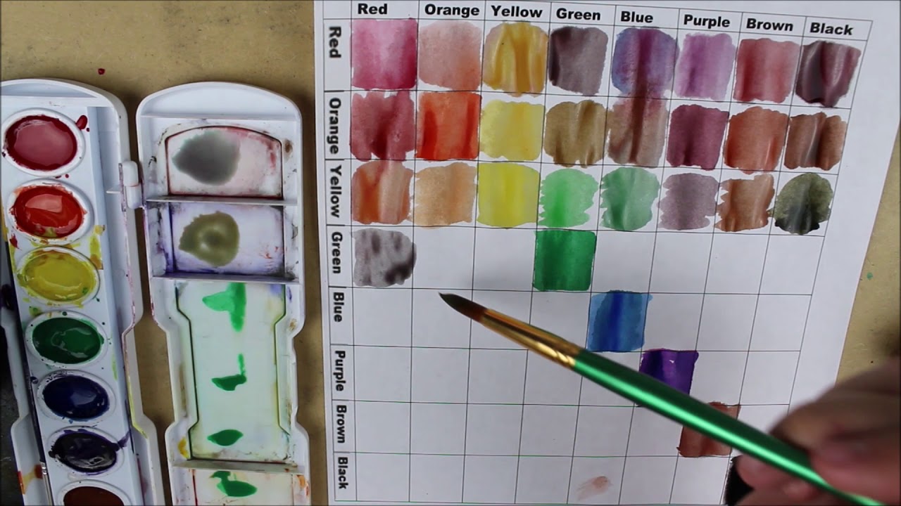 Color Mixing Chart Prang Watercolor Paints - YouTube