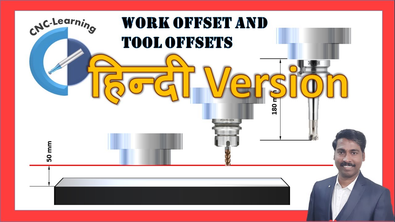 Work Offset And Tool Offset In HIndi CNC Learning Rajeev work-offset-and-tool-offset-in-hindi-cnc-learning-rajeev
