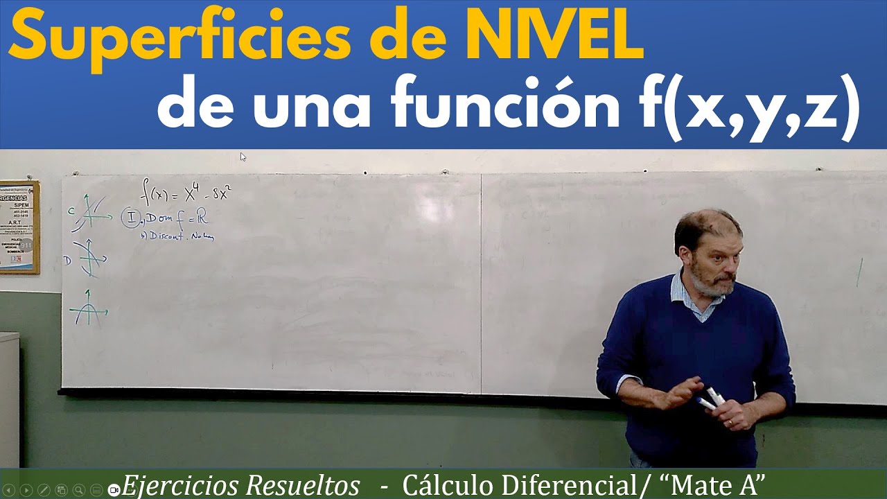 Superficie de Nivel de una funcion de tres variables - YouTube