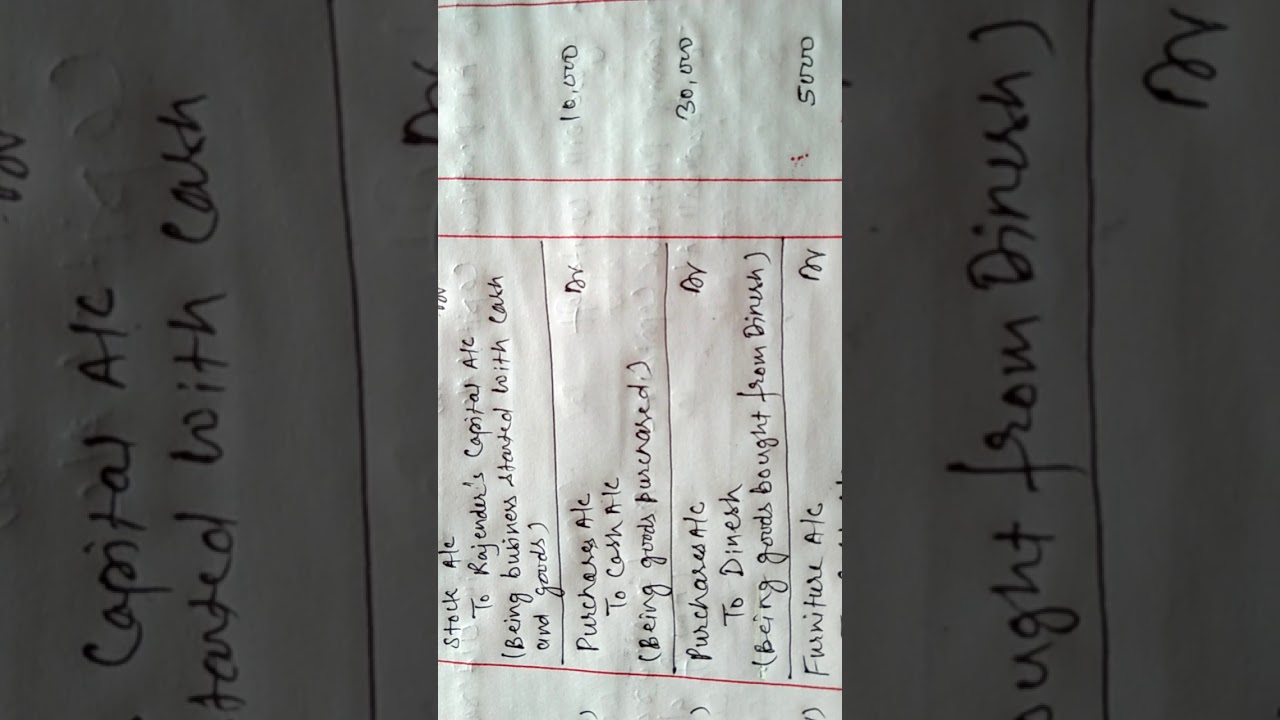Journal Entries Class 11th YouTube journal-entries-class-11th-youtube