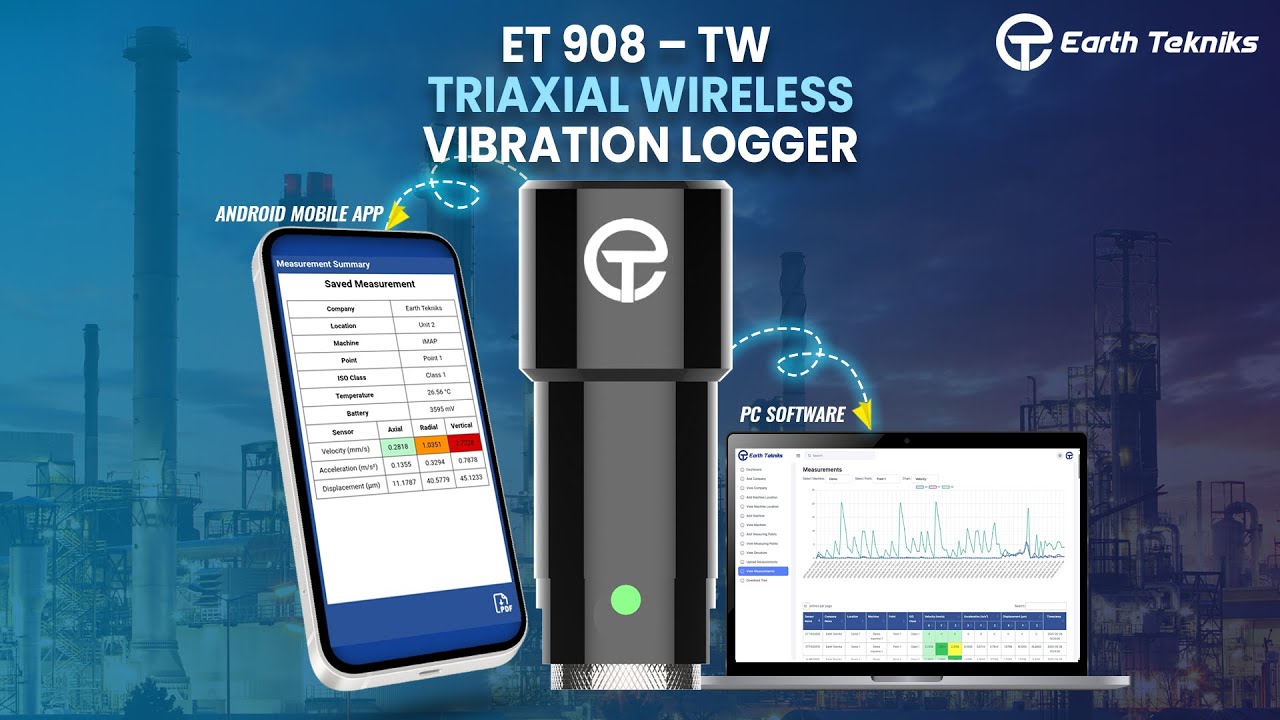 Introducing ET 908 – TW: Wireless Vibration Monitoring for Smarter ...