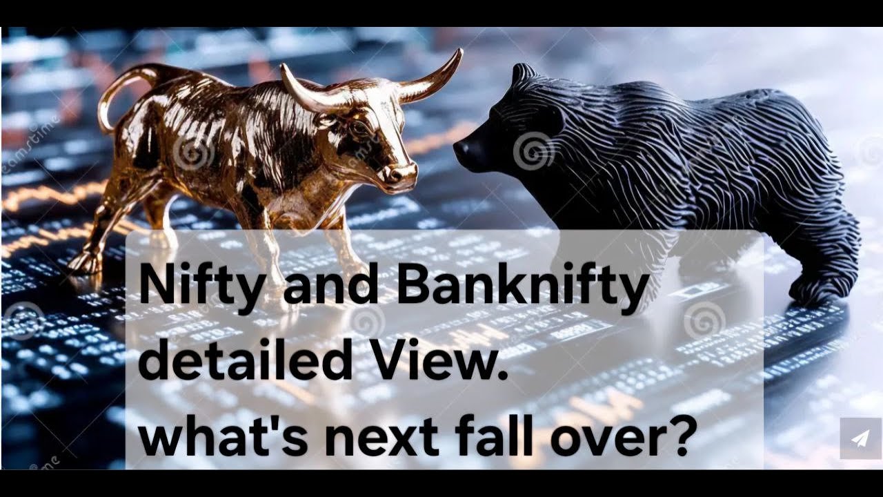 Nifty and Bank nifty Monday View and how Rsi divergence work. - YouTube