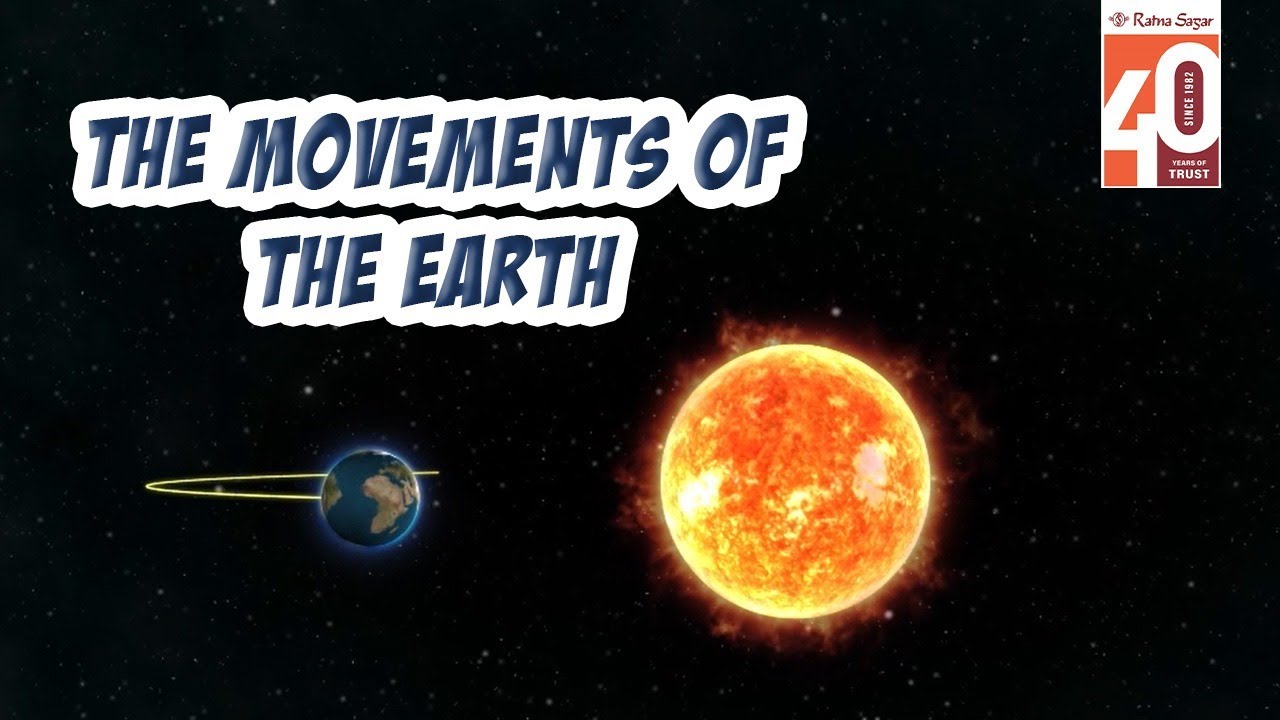 The Movements of the Earth | Educational Videos for Children | 3D ...