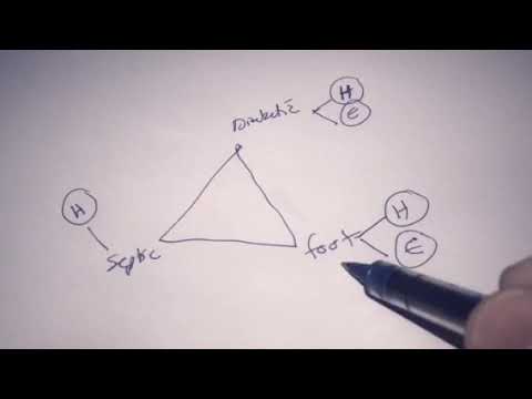 Diabetic septic foot in 3 minutes, the Name in a triangle - YouTube