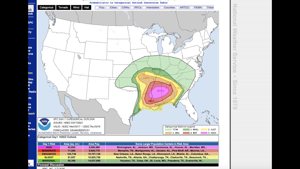 Major High Risk Severe Weather Outbreak In Deep South Right Now