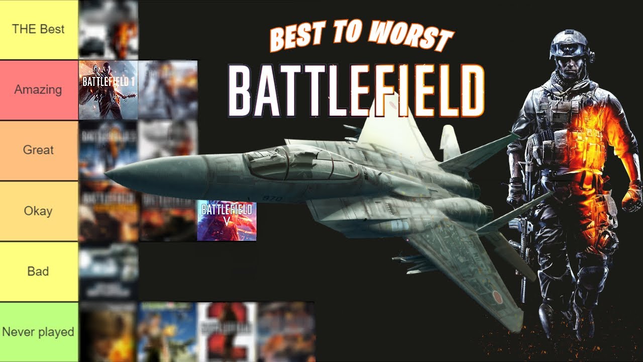 Elites ULTIMATE Battlefield Tier List YouTube elites-ultimate-battlefield-tier-list-youtube
