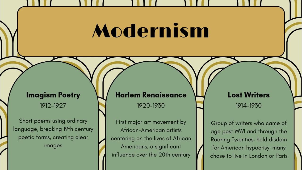 Modernism, Fitzgerald, and The Great Gatsby - YouTube