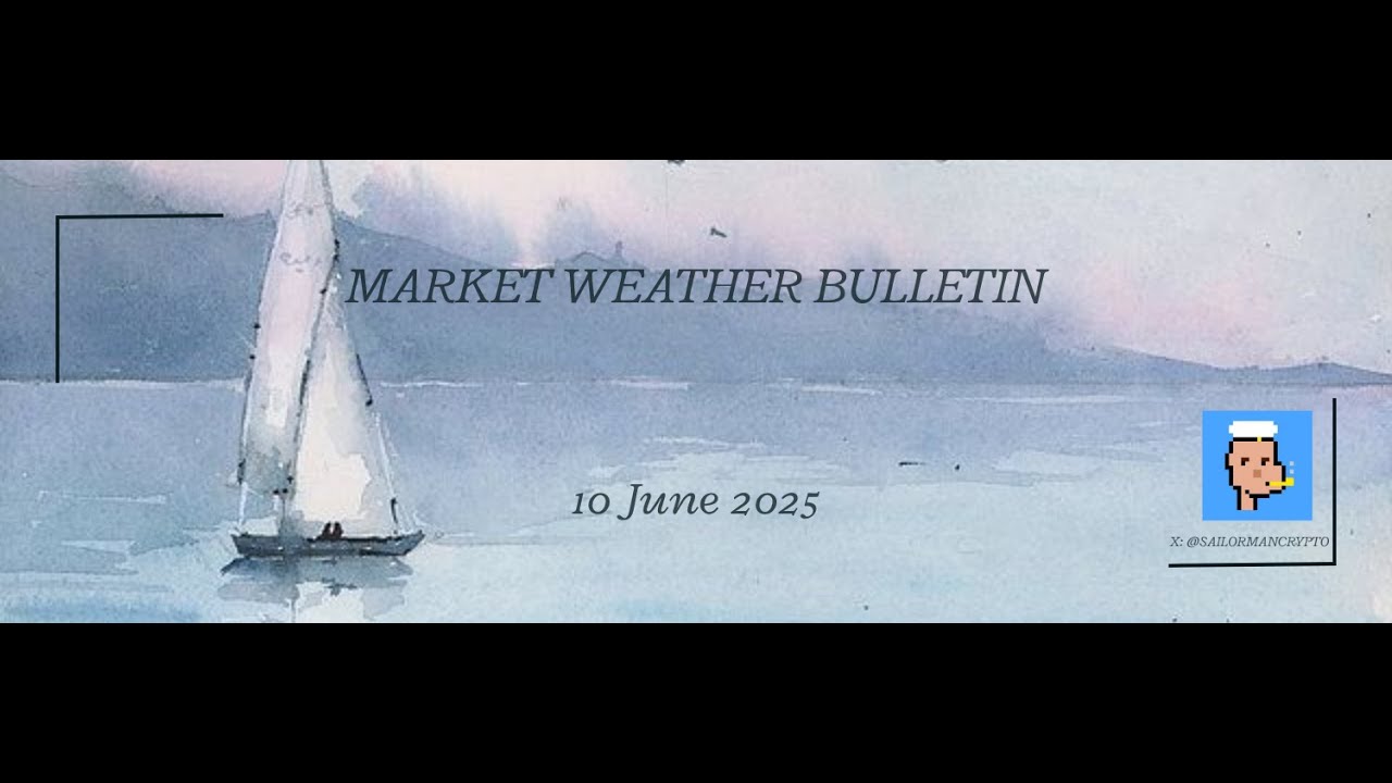 Market Weather Bulletin - Price discovery vibes? $BTC - YouTube