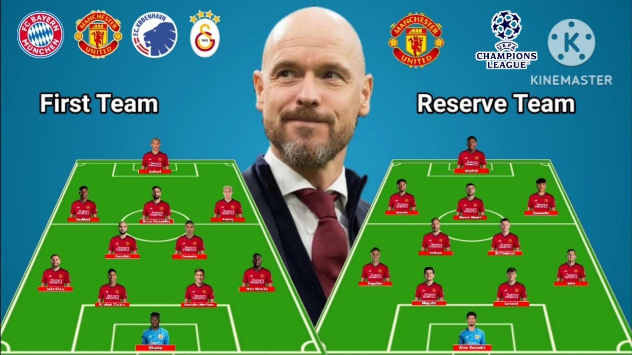 First Team & Reserve Team ~ Manchester United Line Up For Champions ...