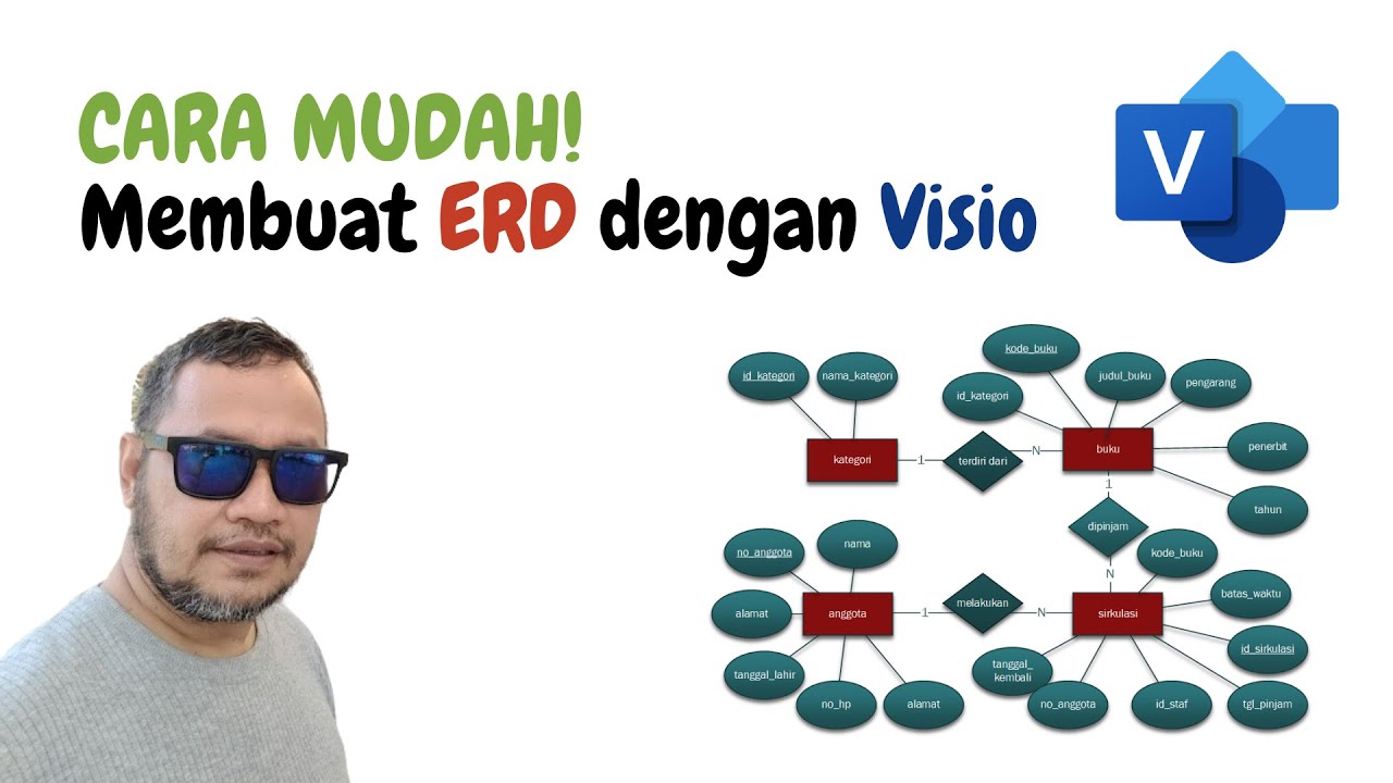 CARA MUDAH! Membuat ERD menggunakan VISIO - YouTube