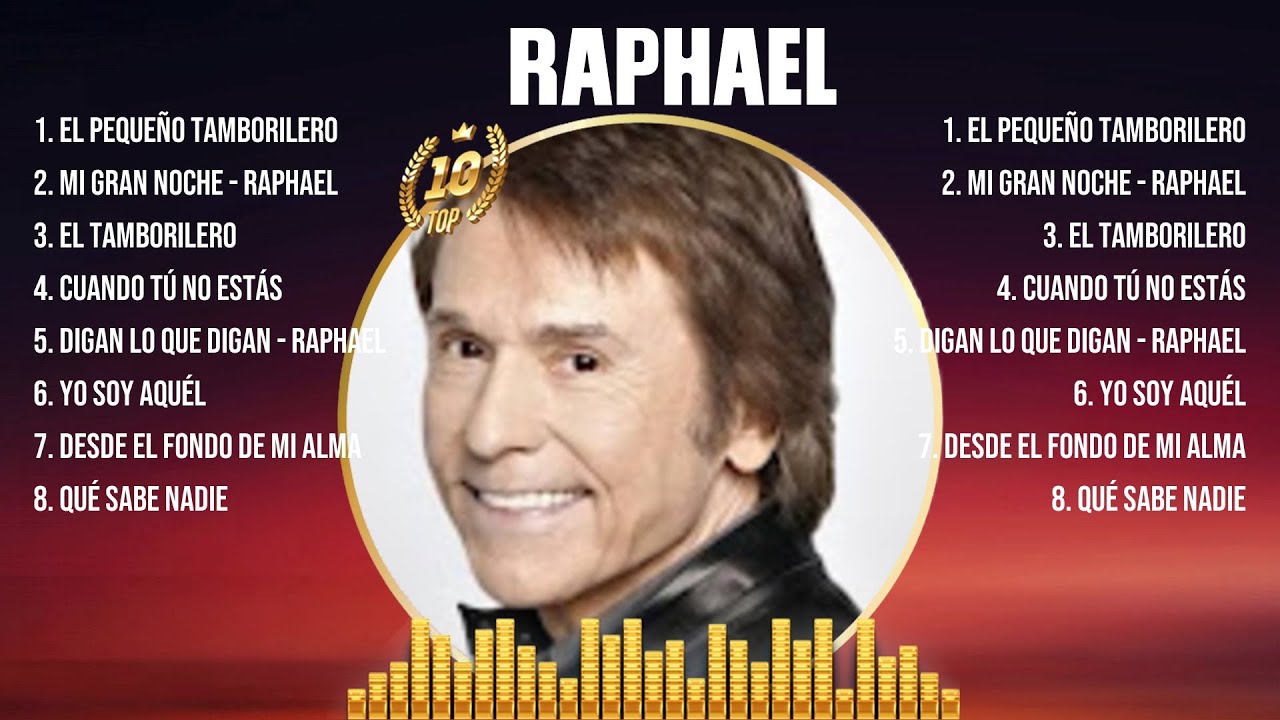 Raphael Mix Éxitos- Lo Mas Nuevo 2023 - Lo Mejor Canciones - YouTube