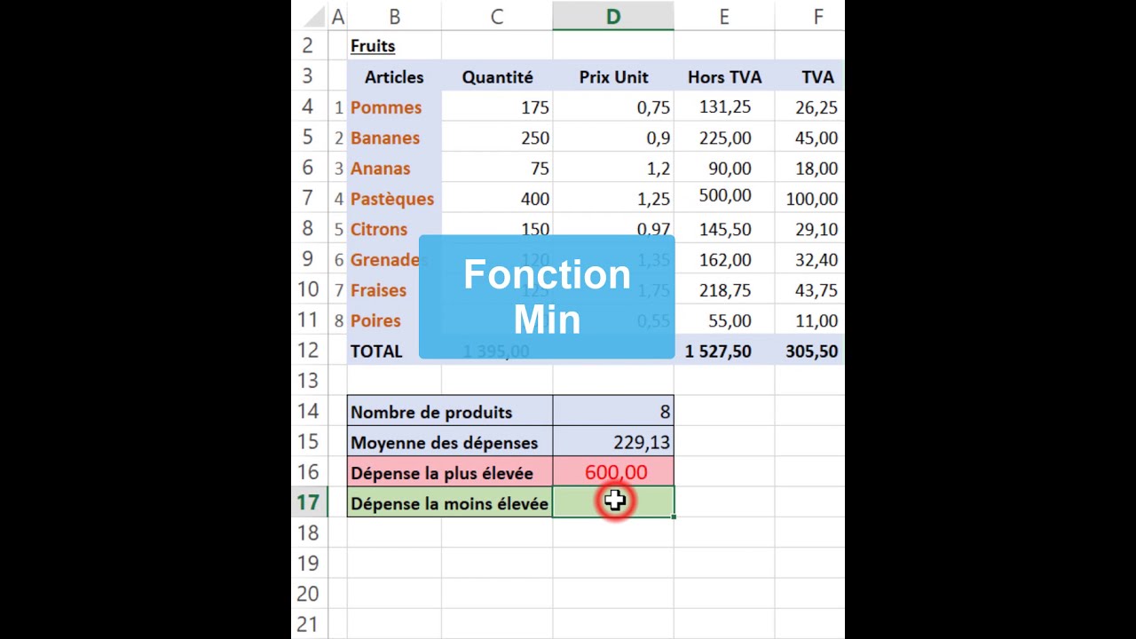 Excel Tuto12 : Fonctions MAX et MIN (extraire la valeur la plus élevée ...