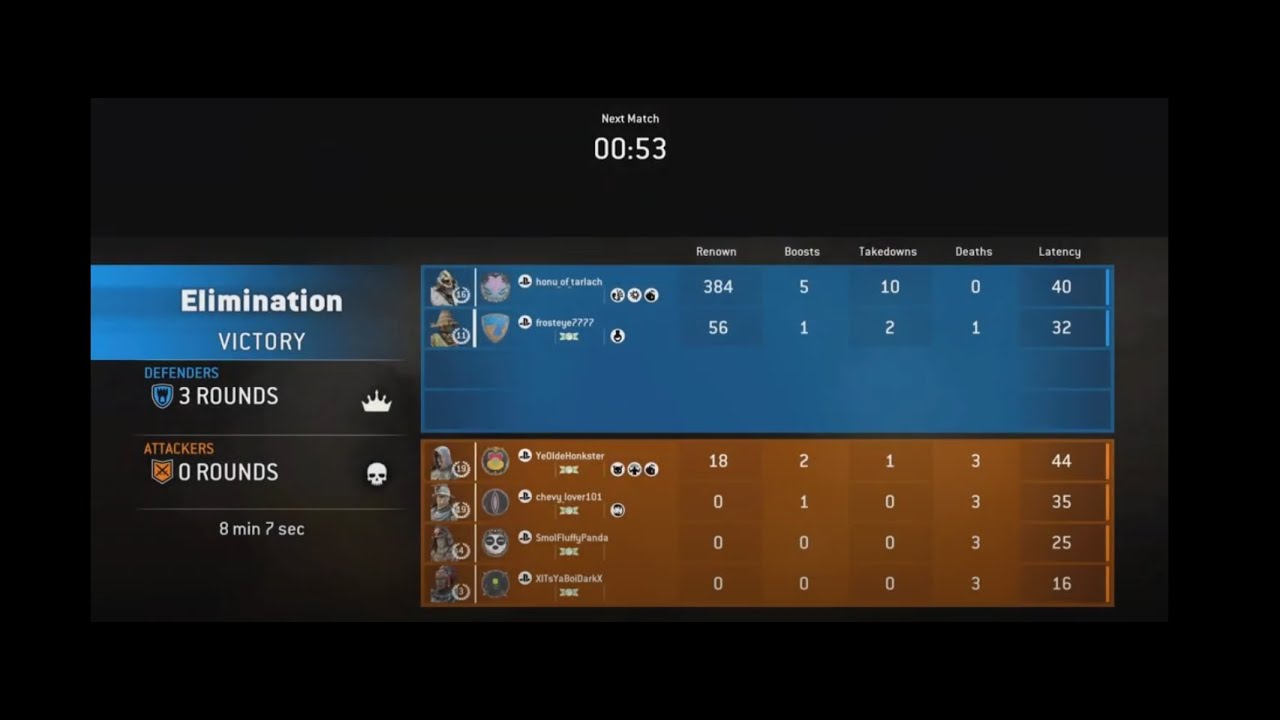 For Honor Duels 10-0 WARLORD 1v4 - YouTube