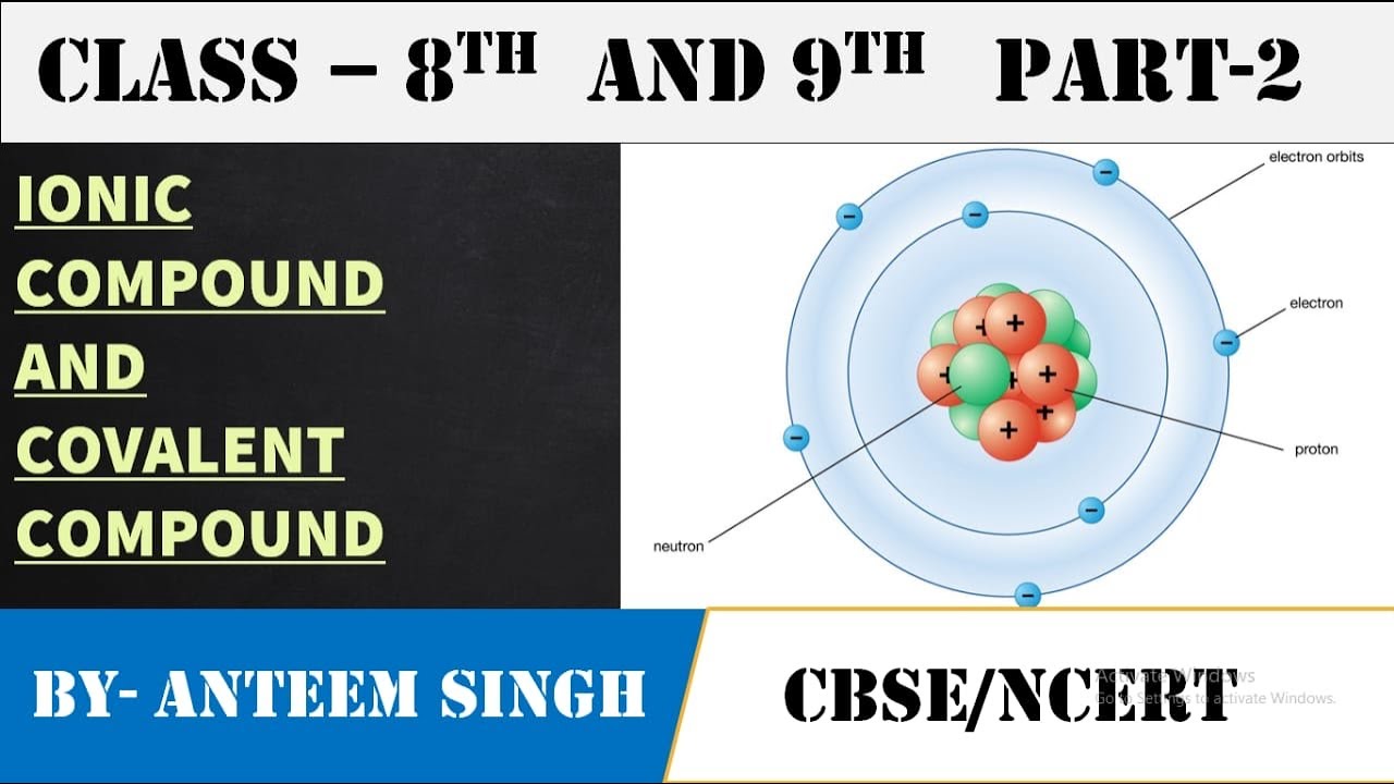 Structure of Atom | Part - 2 | For Class 8 and 9 - YouTube