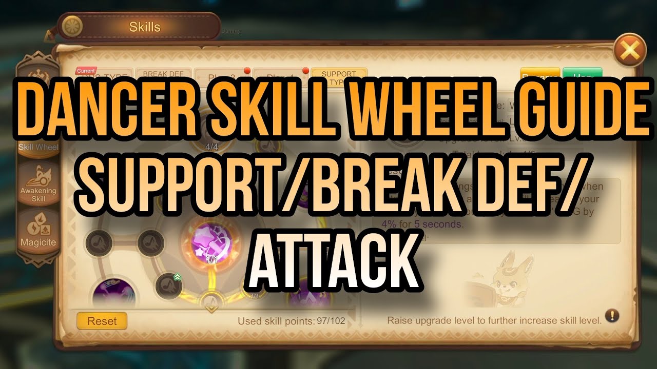 Skillwheel Germany] [13.10] Tibiaelite | RL MAP | Skill Wheel | Forge