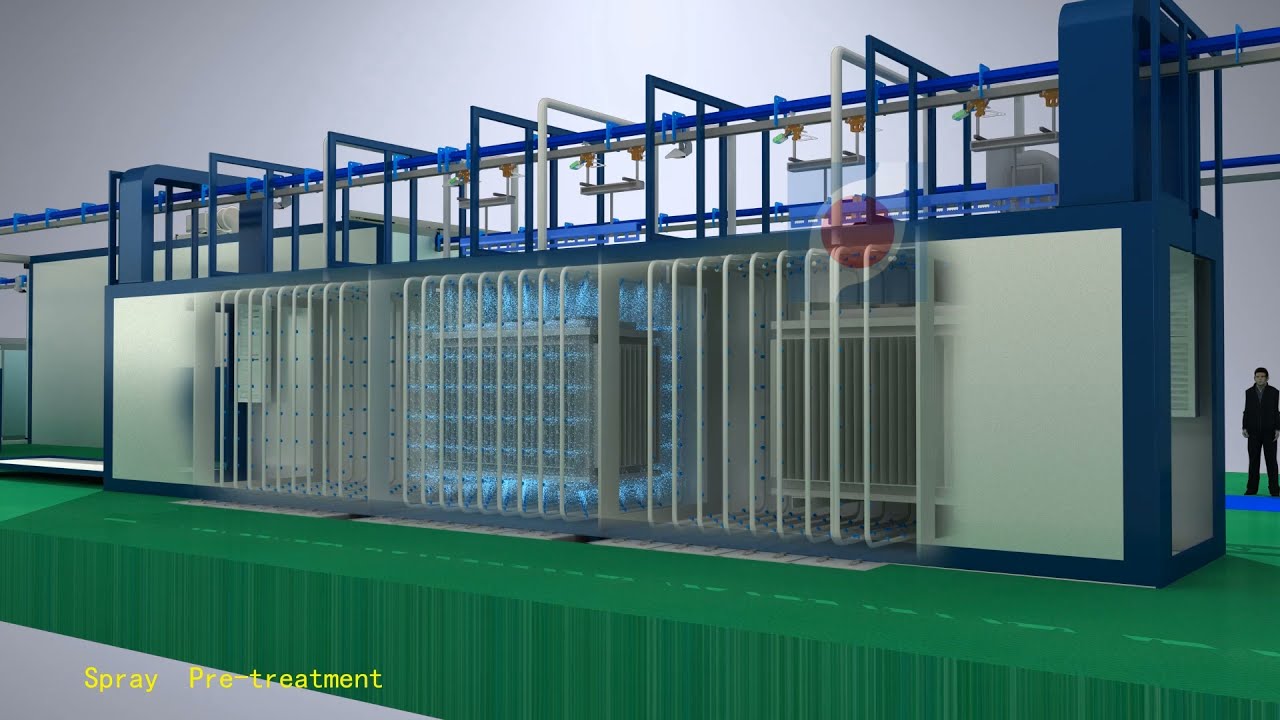 Power transformer powder coating line -HANNA - YouTube
